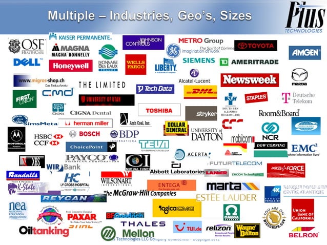 Printer Load Balancing Systems and Benefits | PPT | Technology & Computing