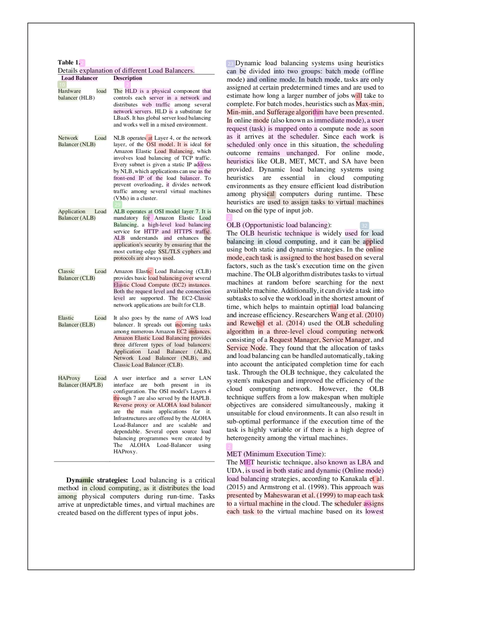 load balancing[Plag Report].pdf