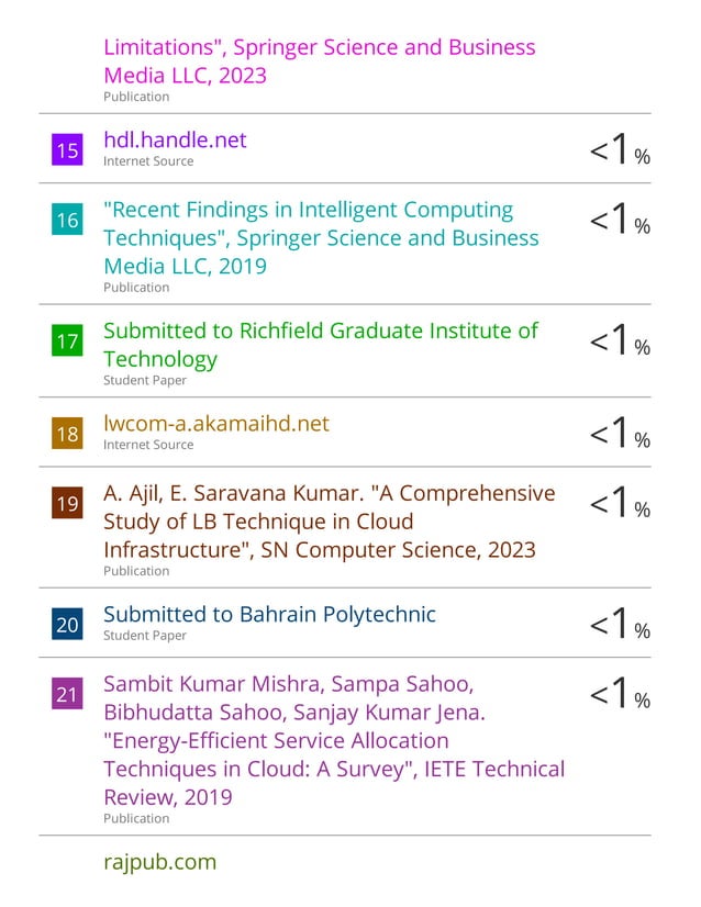 load balancing[Plag Report].pdf