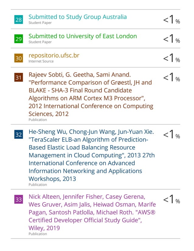 load balancing[Plag Report].pdf