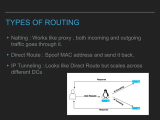 Loadbalancing In-depth study for scale @ 80K TPS | PPTX | Computer Networking | Computing