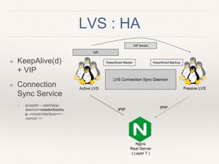 Loadbalancing In-depth study for scale @ 80K TPS | PPT
