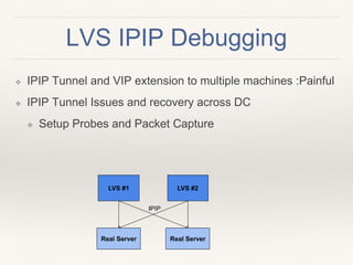 Loadbalancing In-depth study for scale @ 80K TPS | PPT