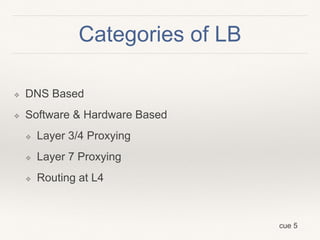 Loadbalancing In-depth study for scale @ 80K TPS | PPT