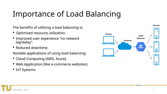 Distributed Systems: Load Balancing Techniques | PPTX