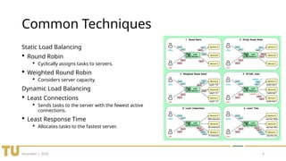 Distributed Systems: Load Balancing Techniques | PPTX
