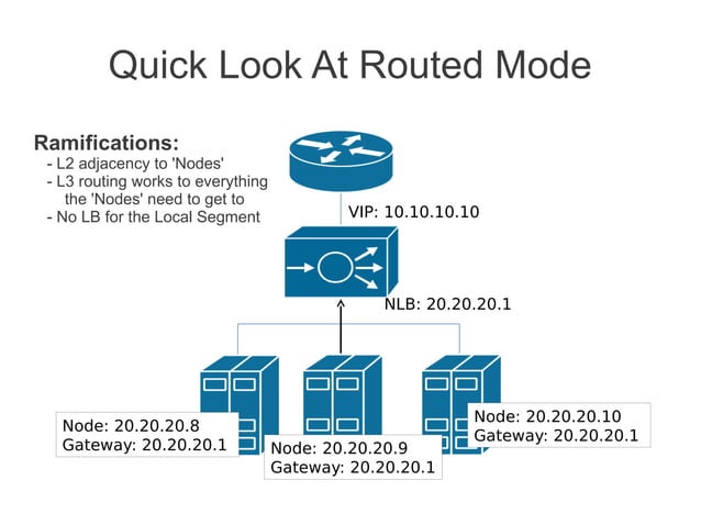OpenStack Load Balancing Use Cases and Requirements | PDF | Computer ...