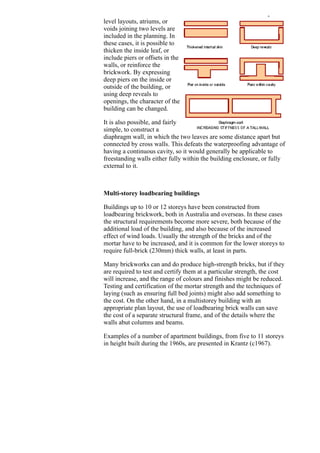 Load bearing construction | PDF