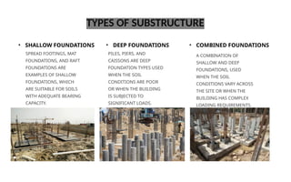LOAD BEARING STRUCTURE, SUB STRUCTURE, PURPOSE | PPTX
