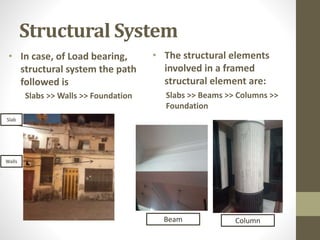 Load bearing vs frame structure(case study) | PPTX