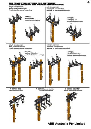 Load break switch | PDF