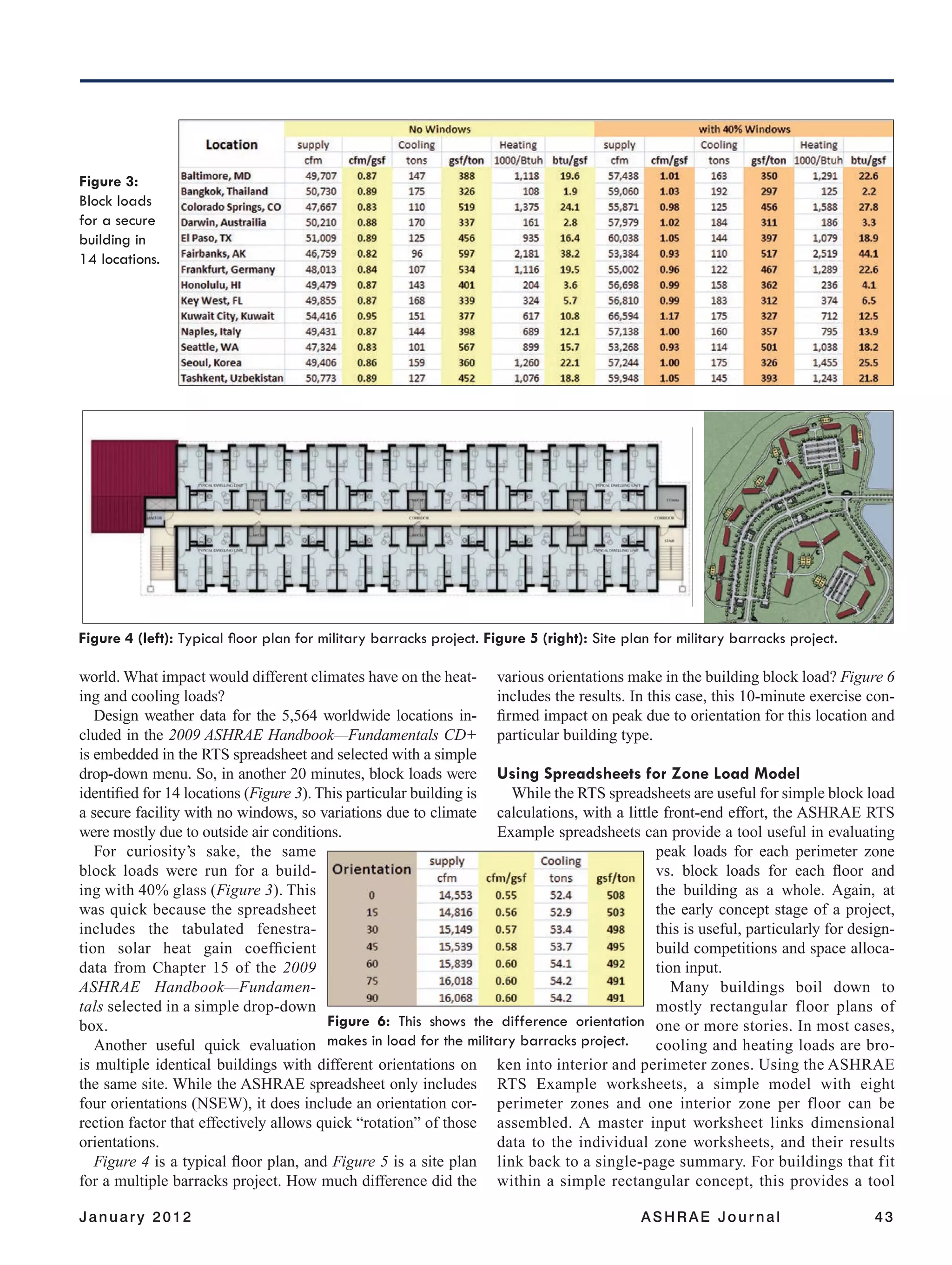 Load calculation | PDF