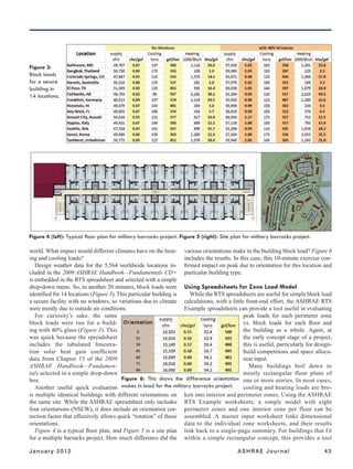 Load calculation | PDF