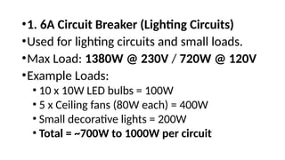 Load Calculation for House Wiring Installation.pptx