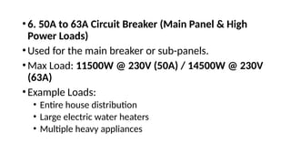Load Calculation for House Wiring Installation.pptx
