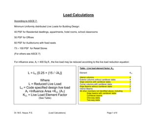Load calculations | PDF