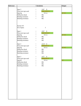 Load calculation with SAP2000 putika.pdf