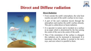 Load Calculations in HVAC.pdf