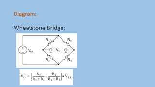 Load cell presentation ppt | PPTX