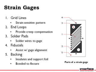 Load Cell 101 Webinar Slides | PDF