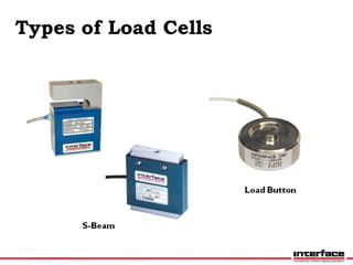 Load Cell 101 Webinar Slides | PPT | Free Download
