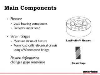 Load Cell 101 Webinar Slides | PPT | Free Download