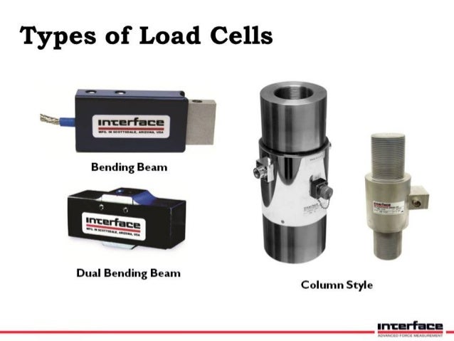 Load Cell 101 Webinar Slides