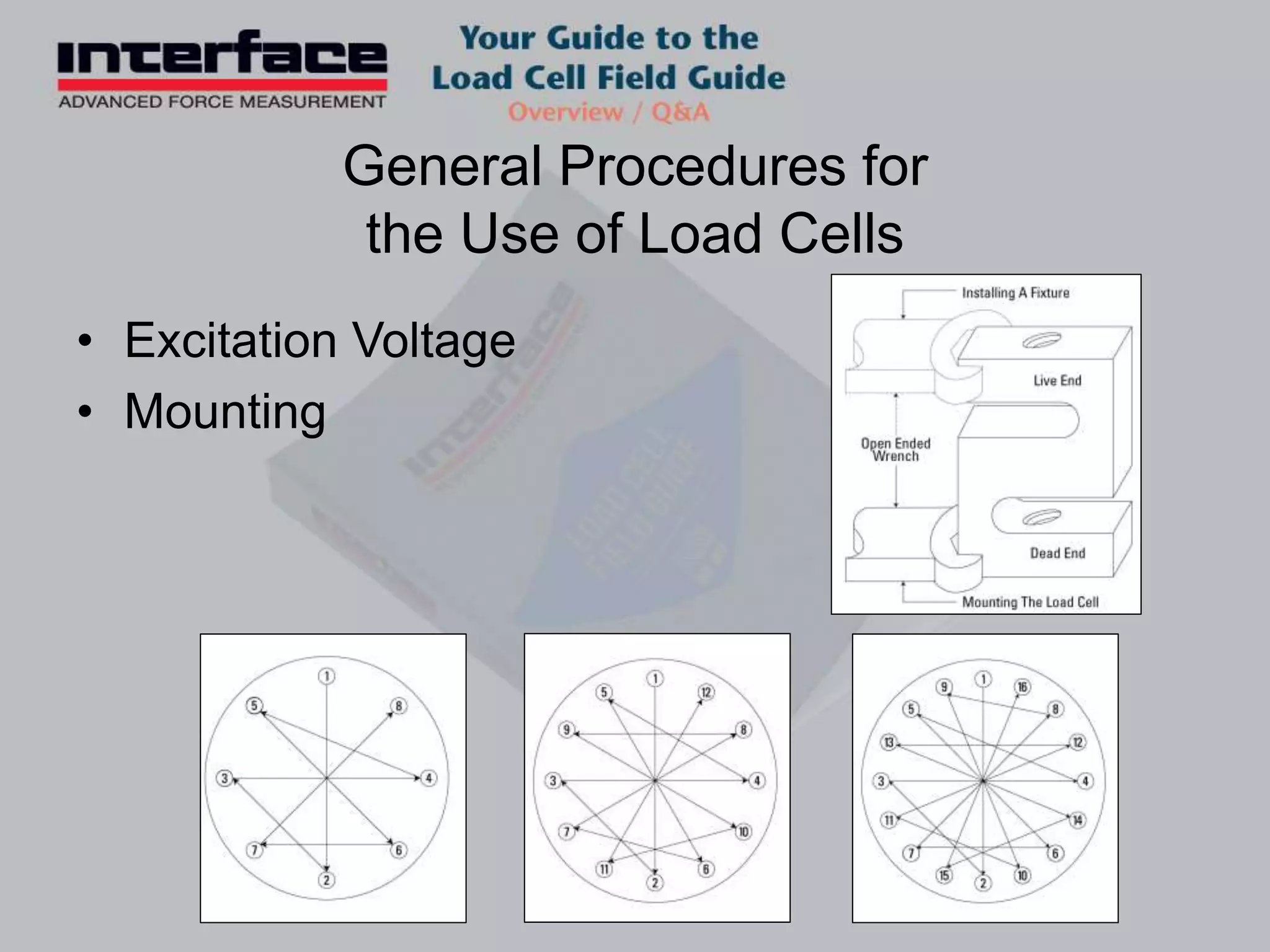 Your Guide to the Load Cell Field Guide | PPTX
