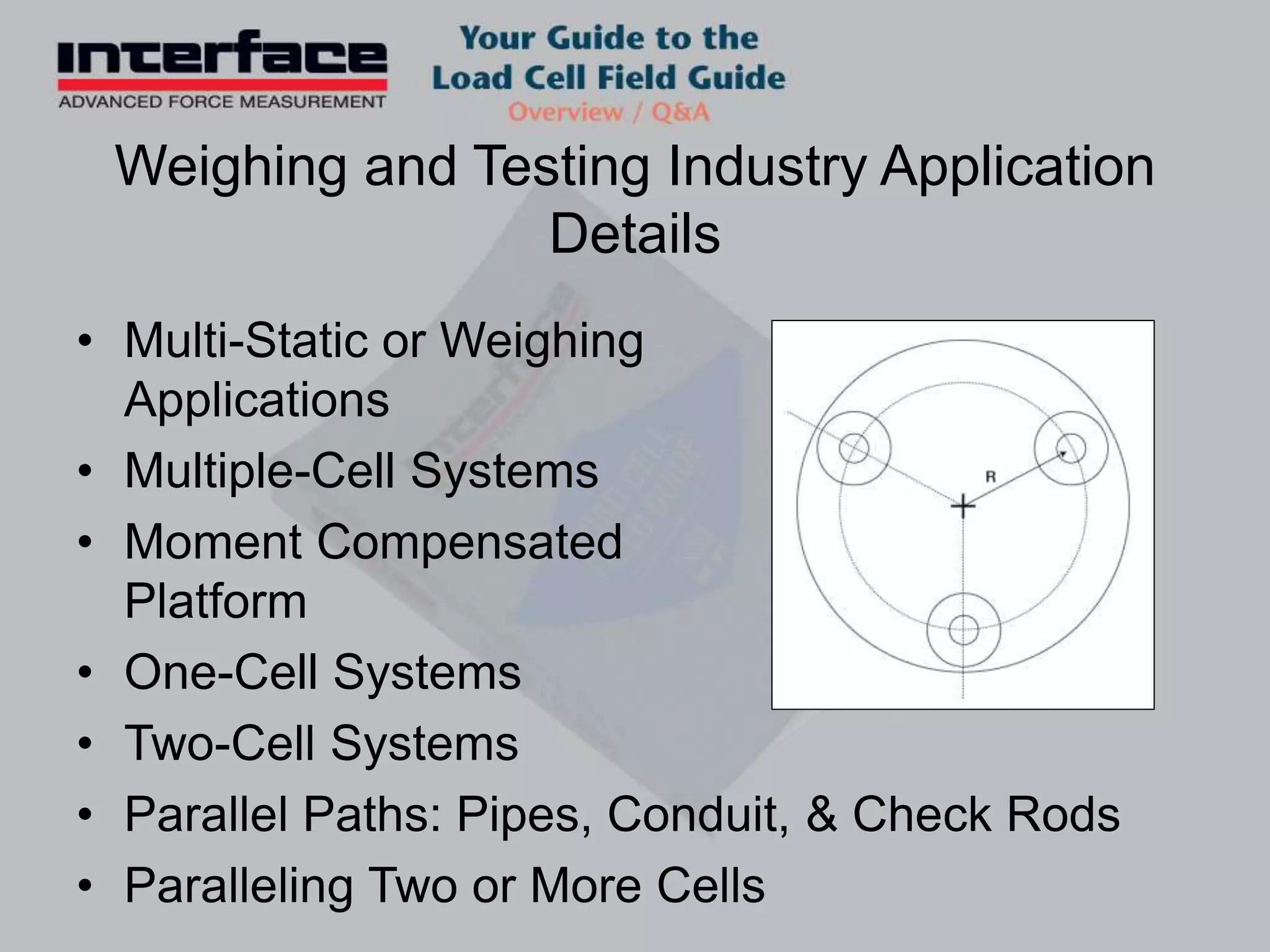 Your Guide to the Load Cell Field Guide | PPTX