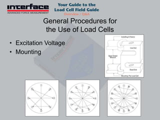 Your Guide to the Load Cell Field Guide | PPTX
