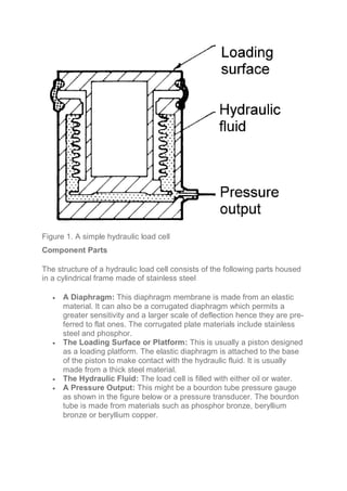 An In-Depth look at Load Cell Materials | PDF