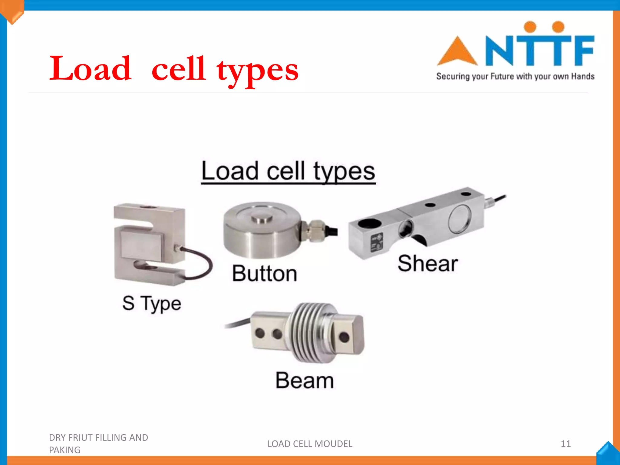 Load cell module batch 05 th madhavan (2) | PPTX