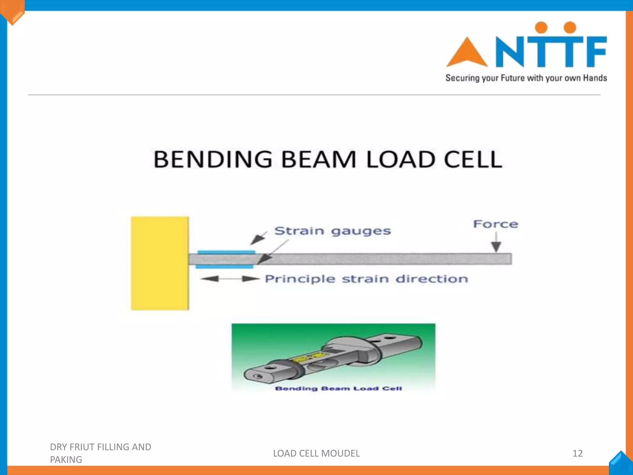 Load cell module batch 05 th madhavan (2) | PPTX