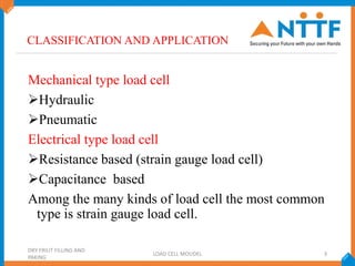 Load cell module batch 05 th madhavan (2) | PPTX