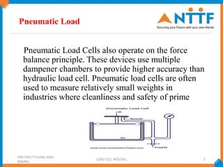 Load cell module batch 05 th madhavan (2) | PPTX