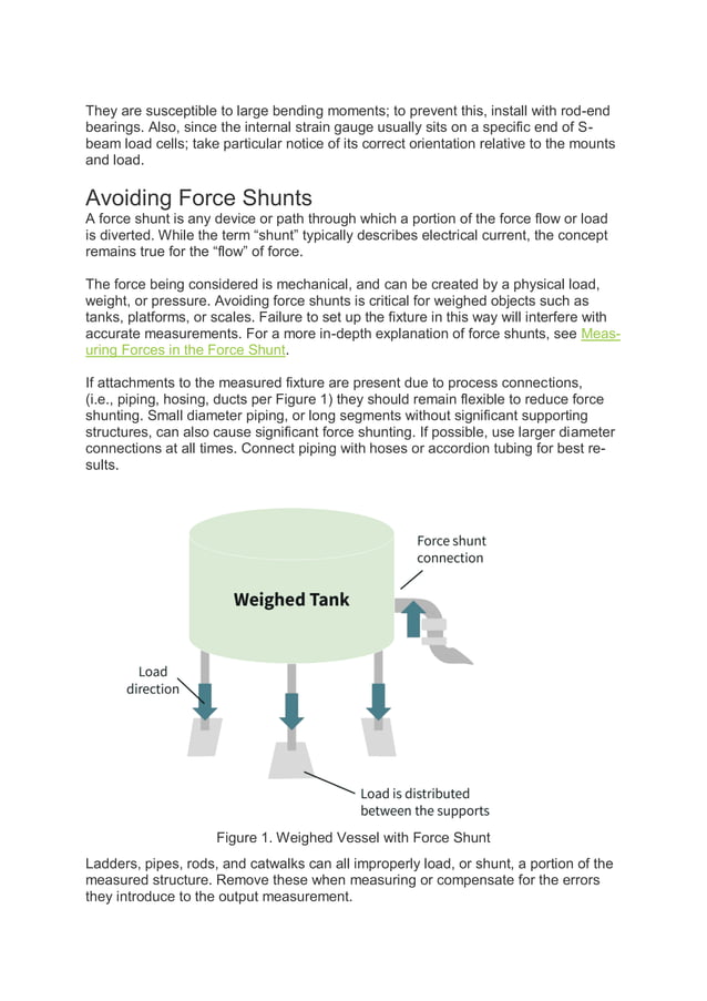 Load Cell Mounting and Installation Best Practices | PDF | Science
