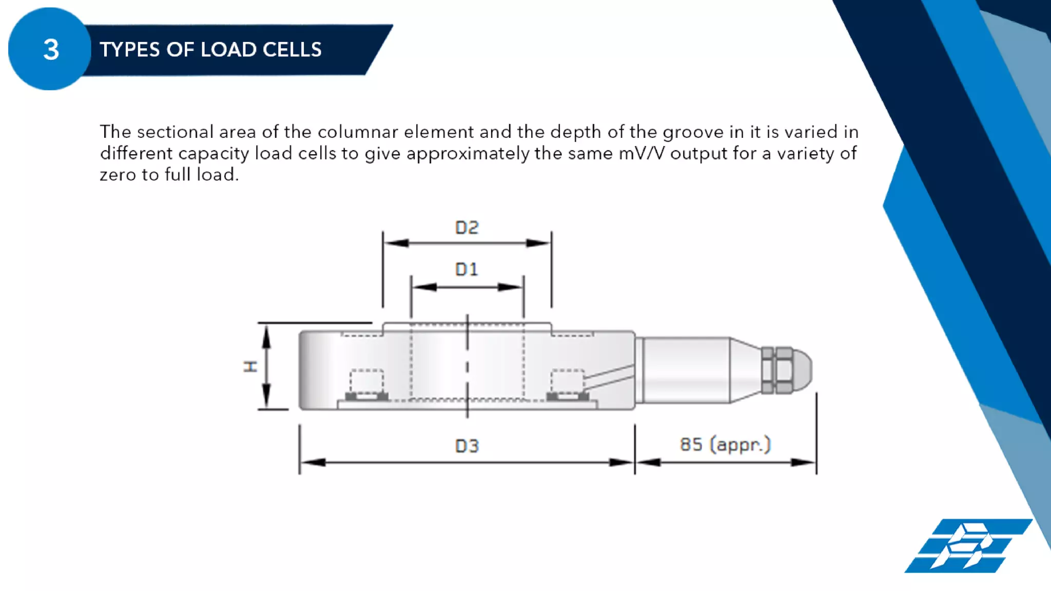 Load Cells: Types, How It Works, Applications, & Advantages | PDF
