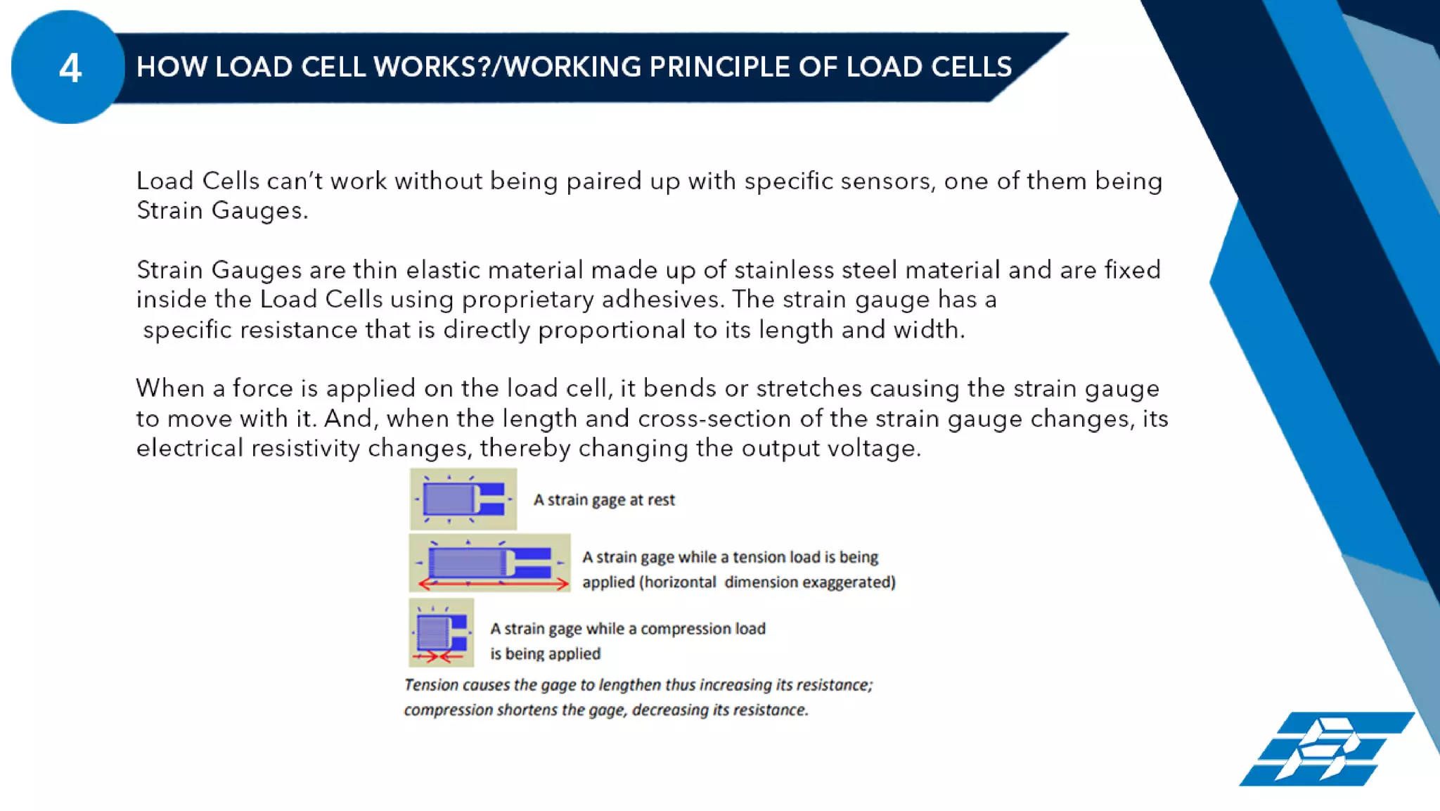 Load Cells: Types, How It Works, Applications, & Advantages | PDF