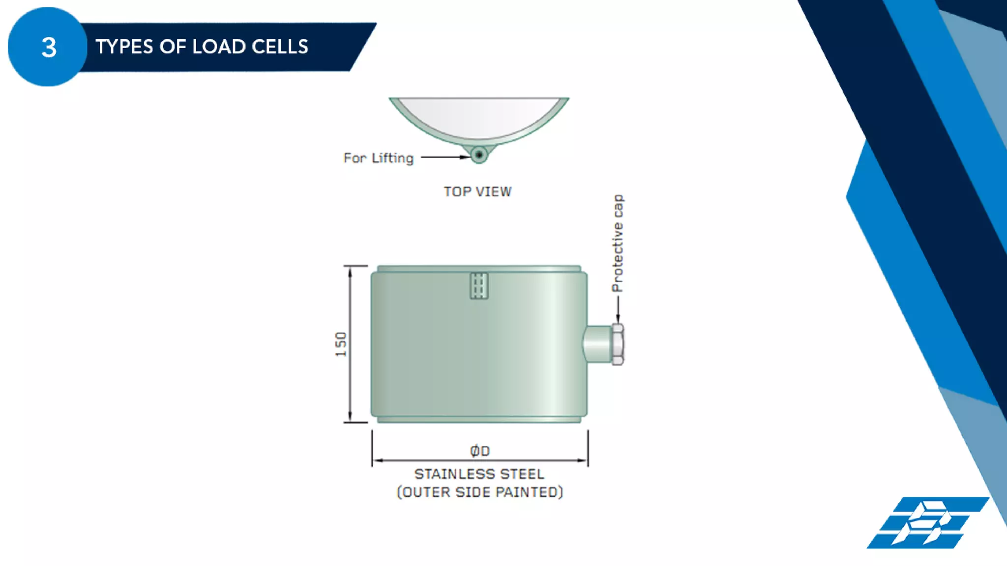 Load Cells: Types, How It Works, Applications, & Advantages | PDF
