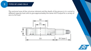 Load Cells: Types, How It Works, Applications, & Advantages | PPT