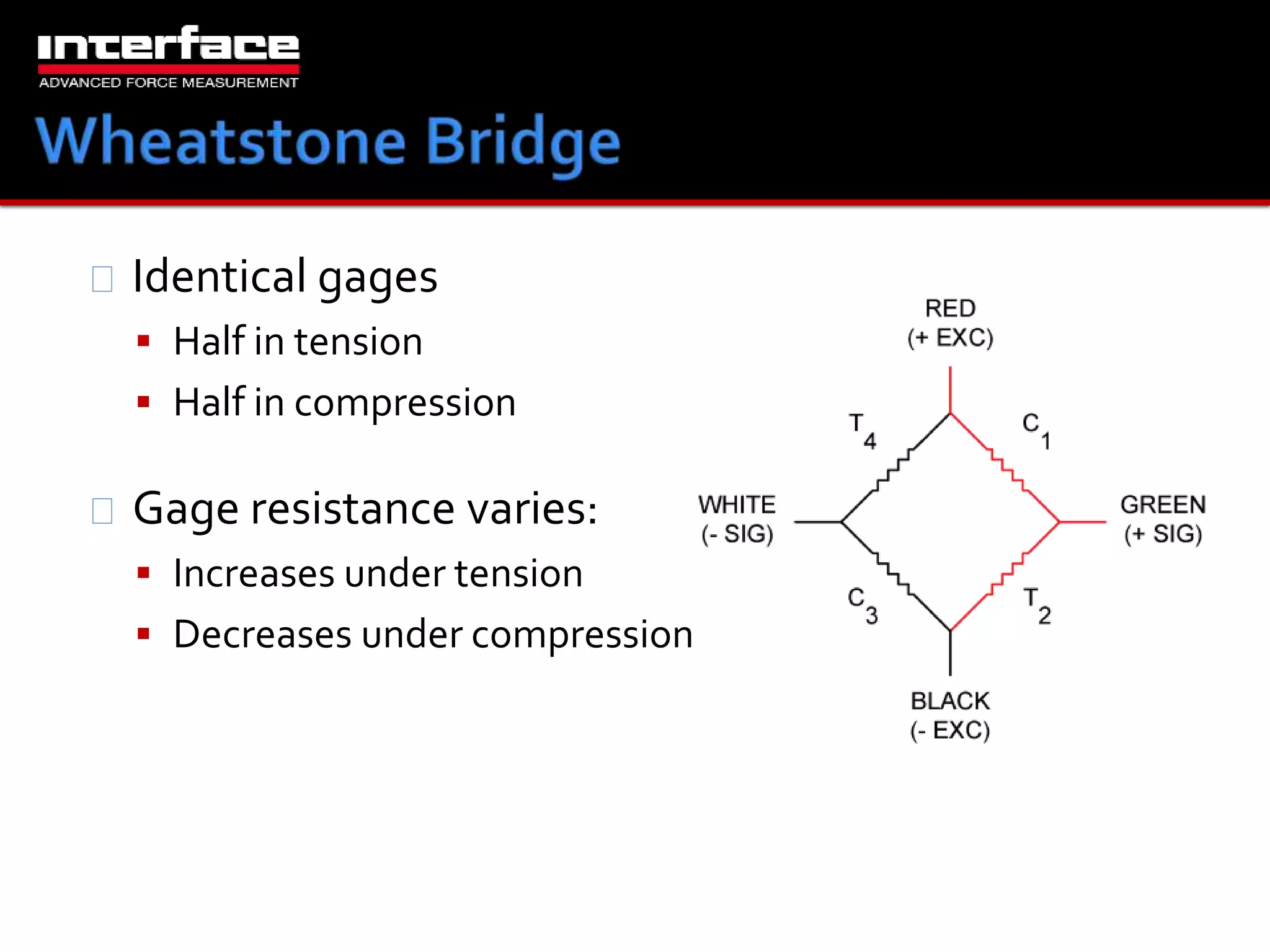 Load Cells 101 Presentation | PPTX