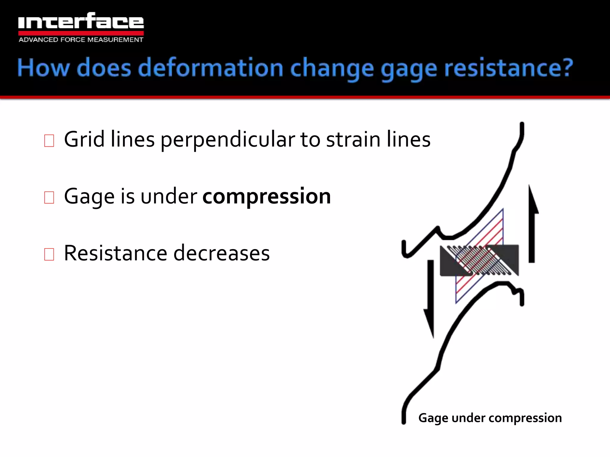 Load Cells 101 Presentation | PPTX | Physics | Science