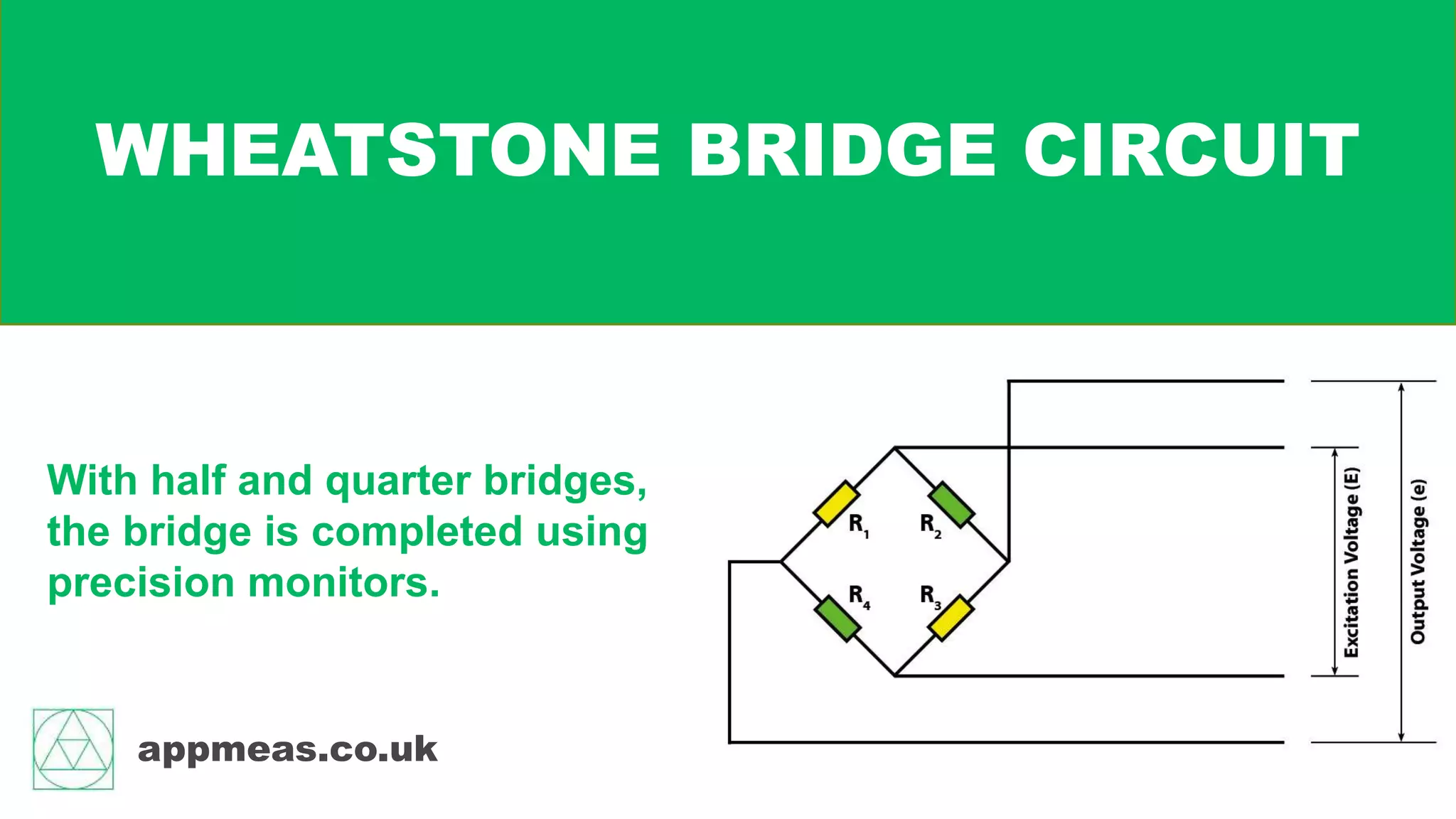 Load Cells Explained | PPTX | Physics | Science