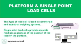Load Cells Explained | PPT
