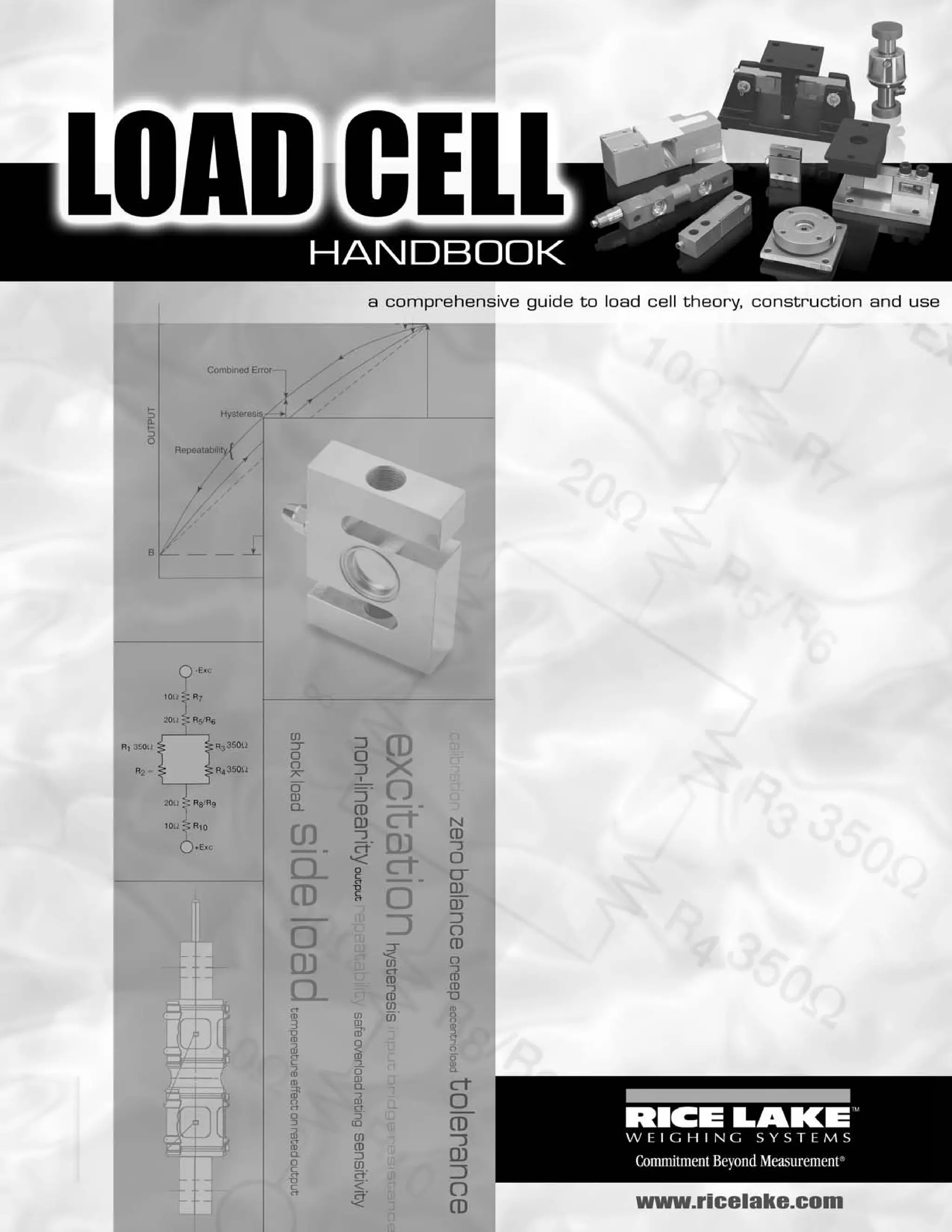 Loadcell troubleshooting | PDF