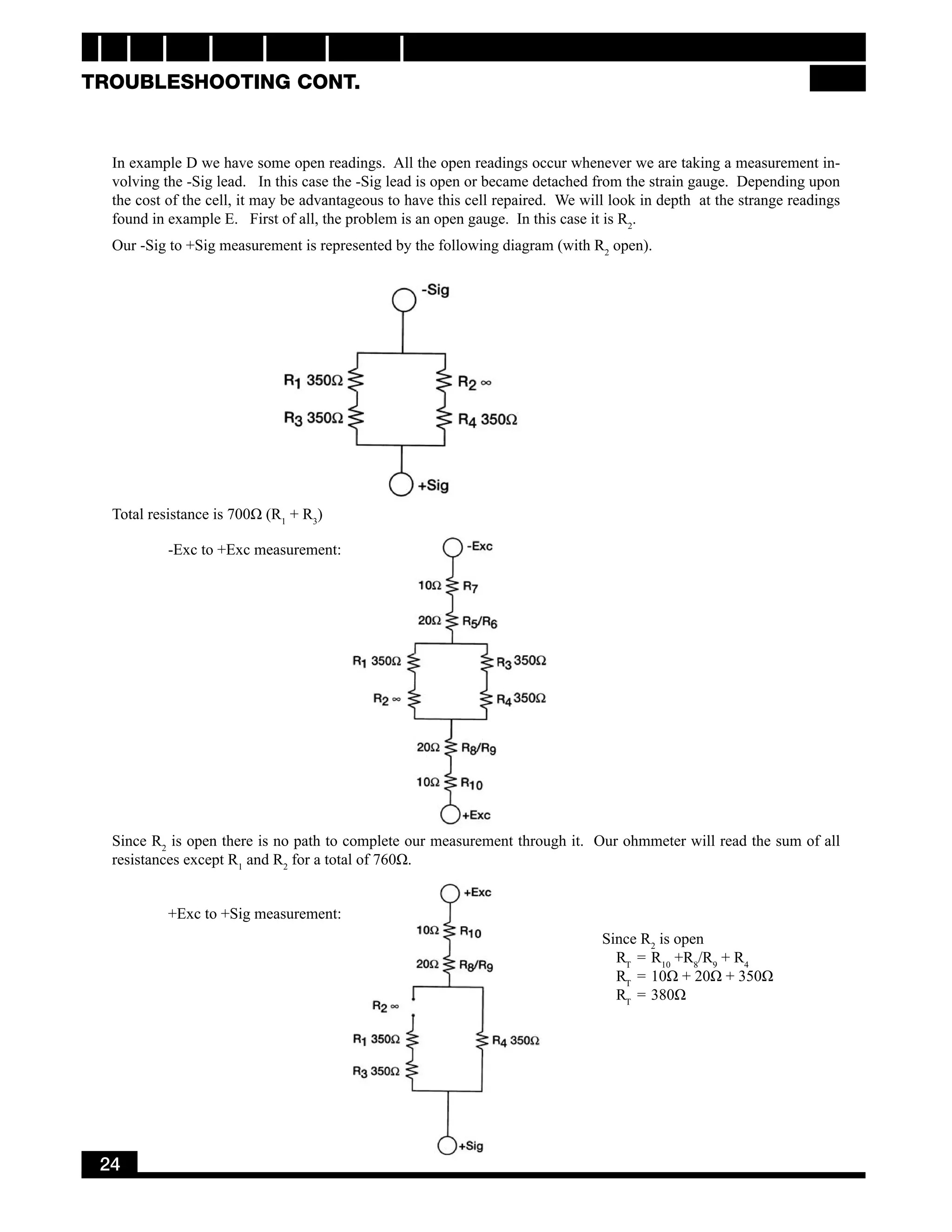 Loadcell troubleshooting | PDF