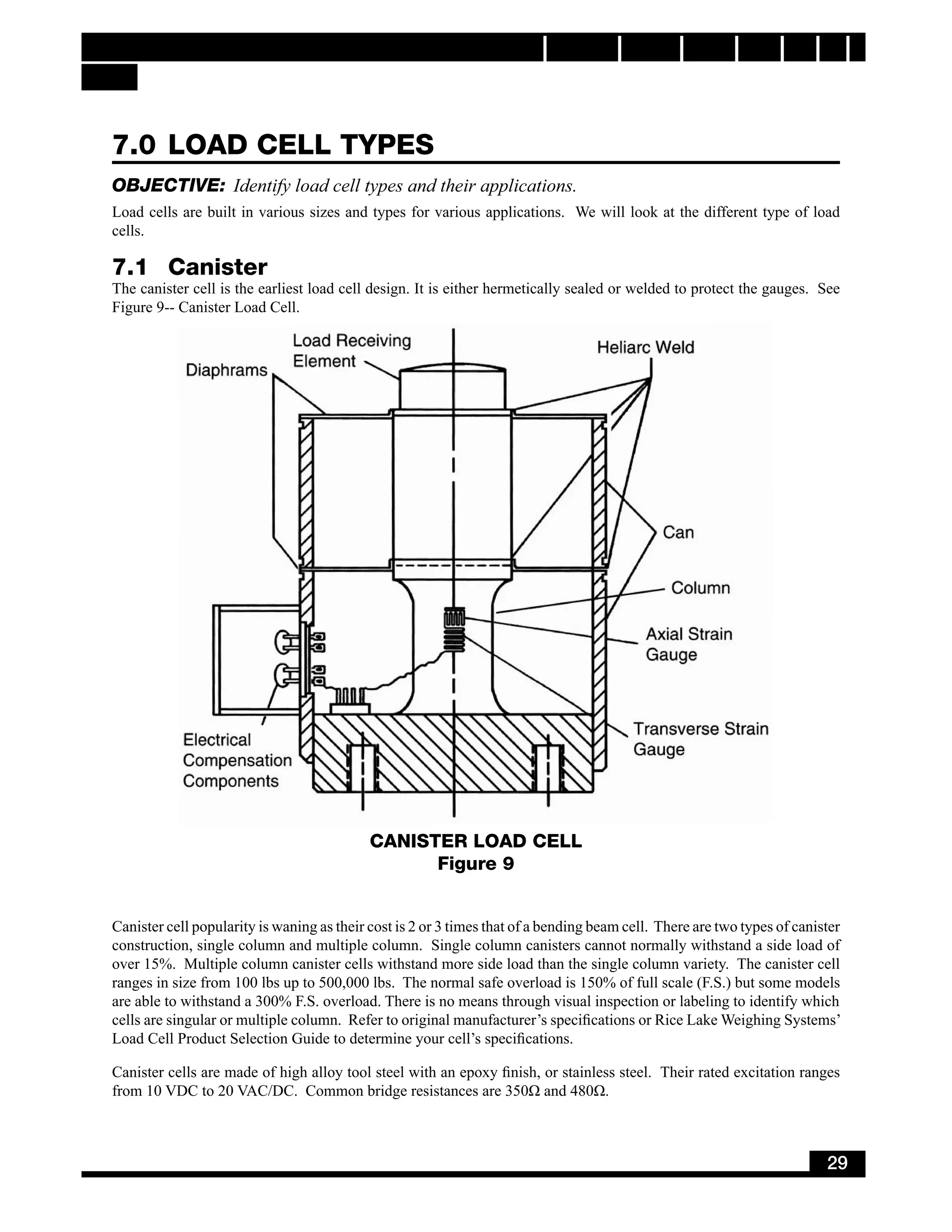 Loadcell troubleshooting | PDF