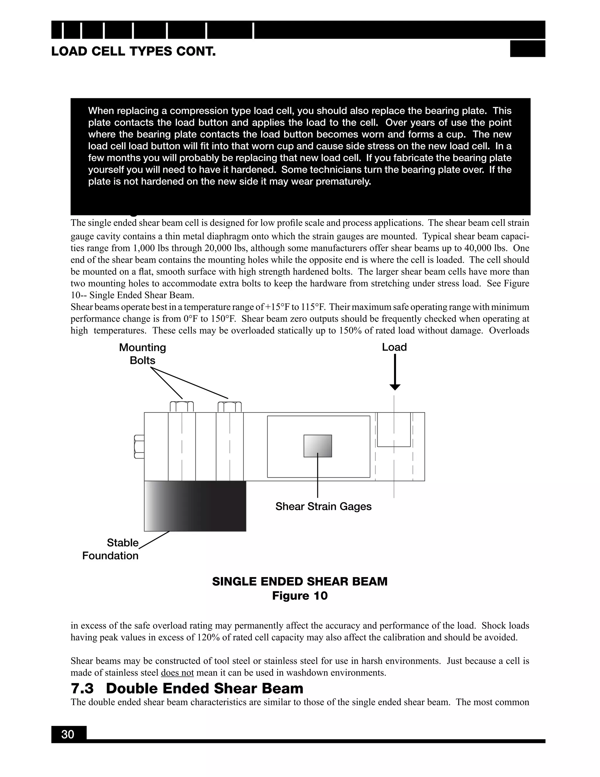 Loadcell troubleshooting | PDF