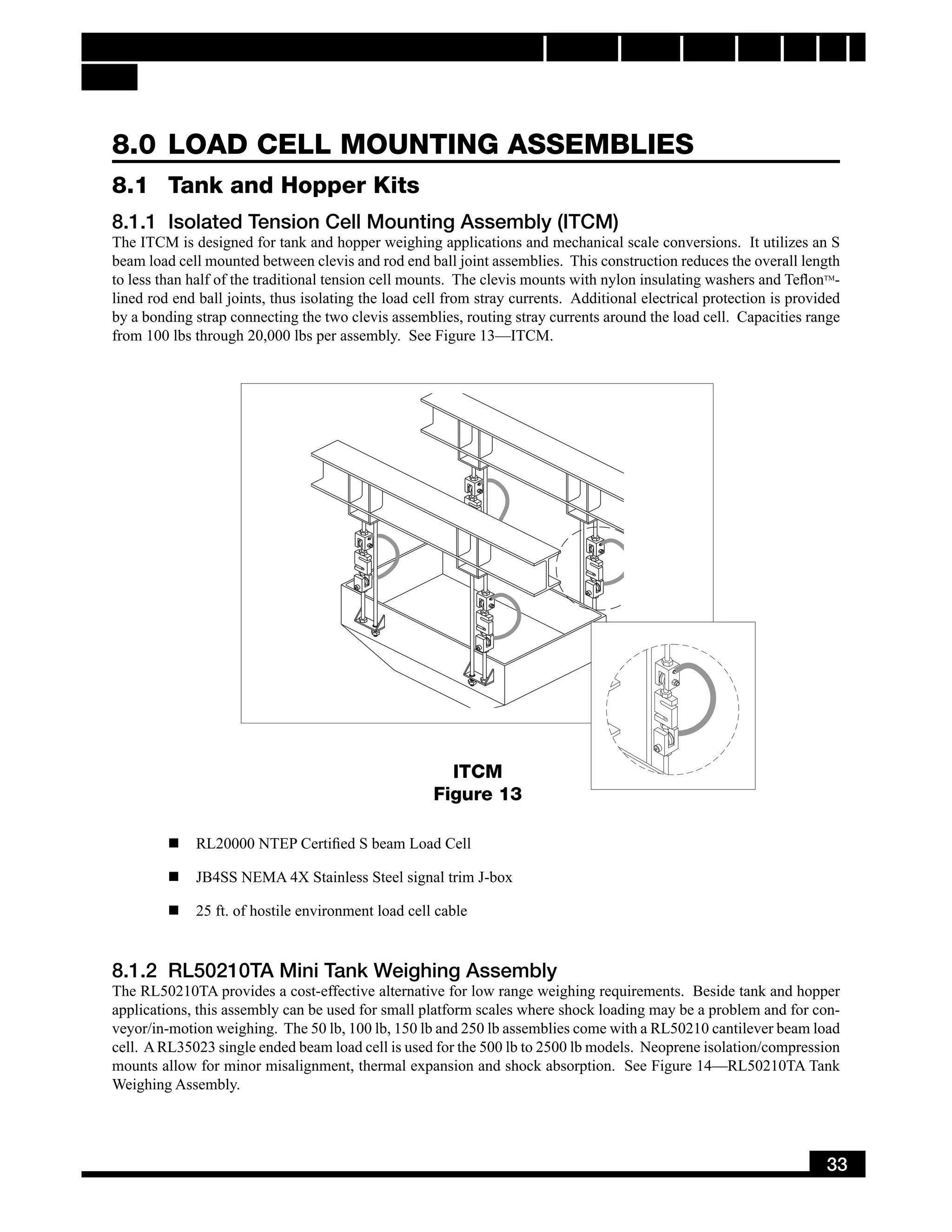 Loadcell troubleshooting | PDF