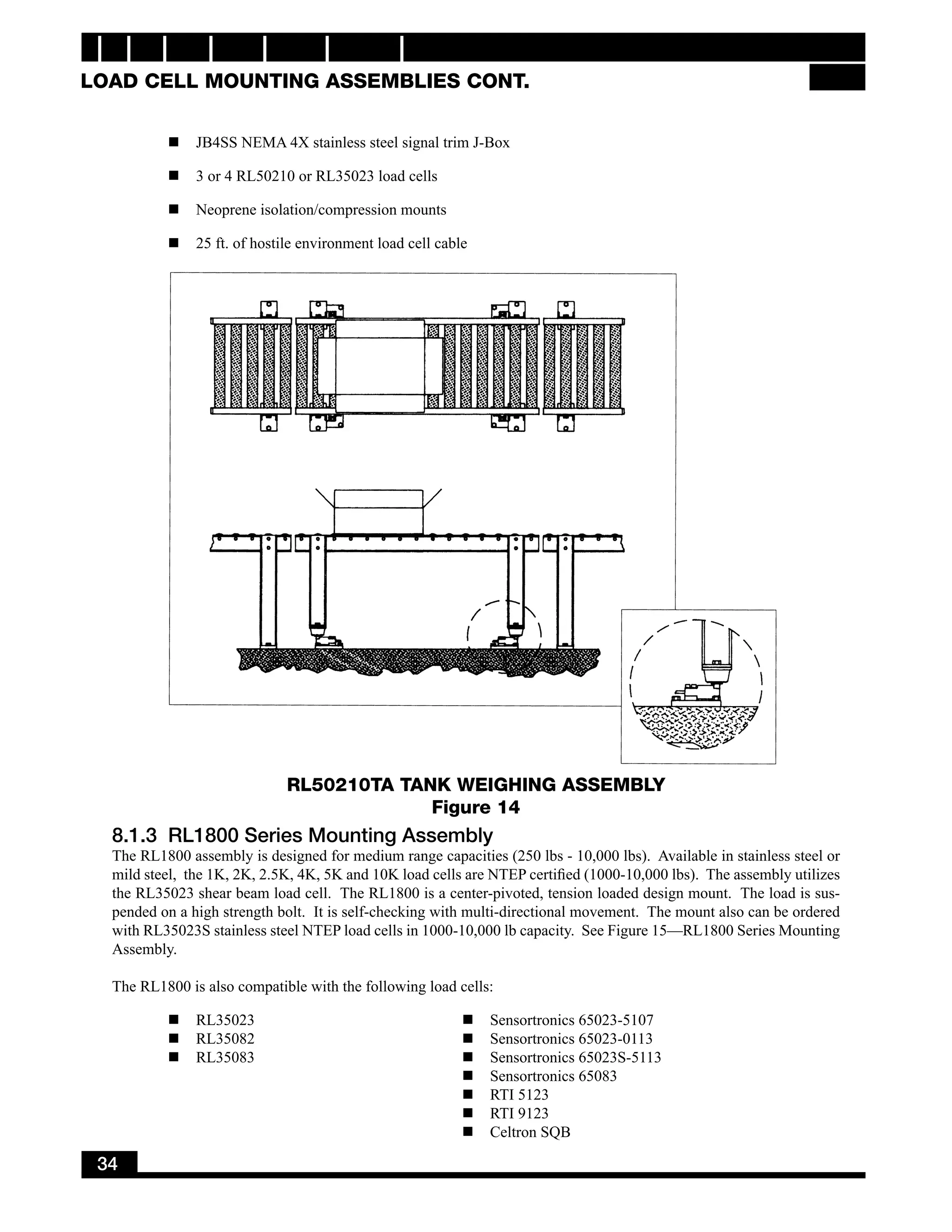 Loadcell Troubleshooting Pdf